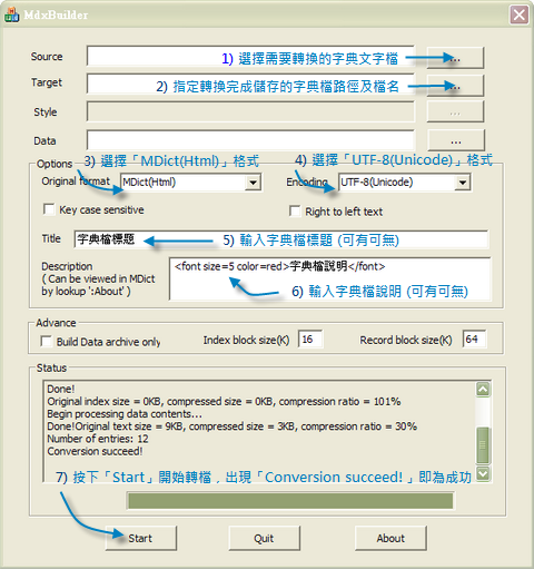 犀角空想院_第二家